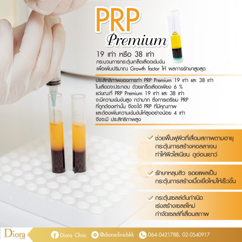 PRP Premium - Diora Clinic